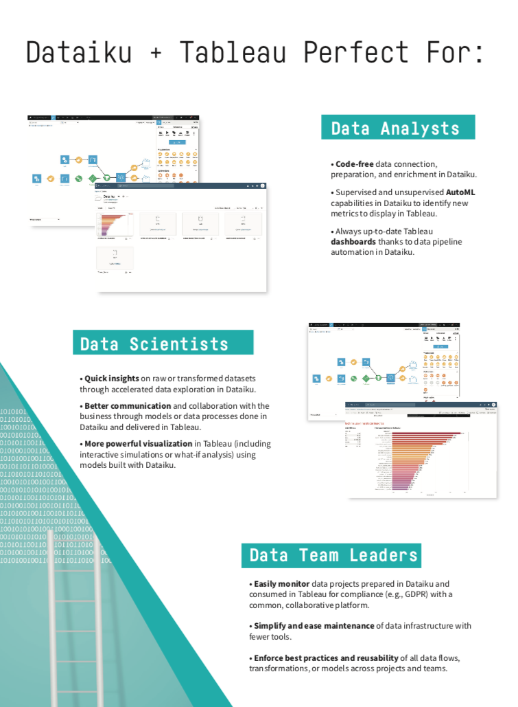 Dataiku Tableau Solution Brief